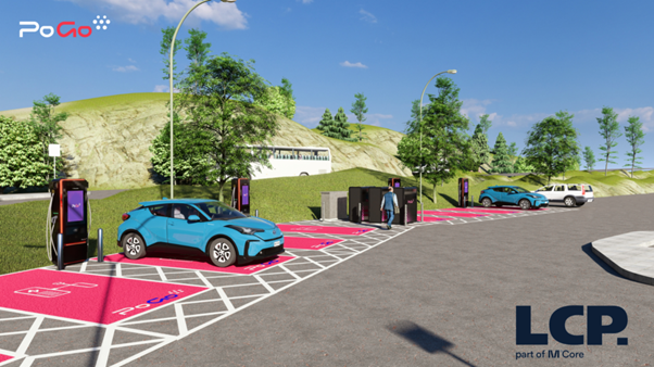 PoGo and London & Cambridge Property (LCP) Signs Major Partnership Deal ...